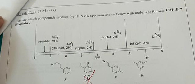 Solved Question 1: (3 Marks) Indicat (Expla | Chegg.com