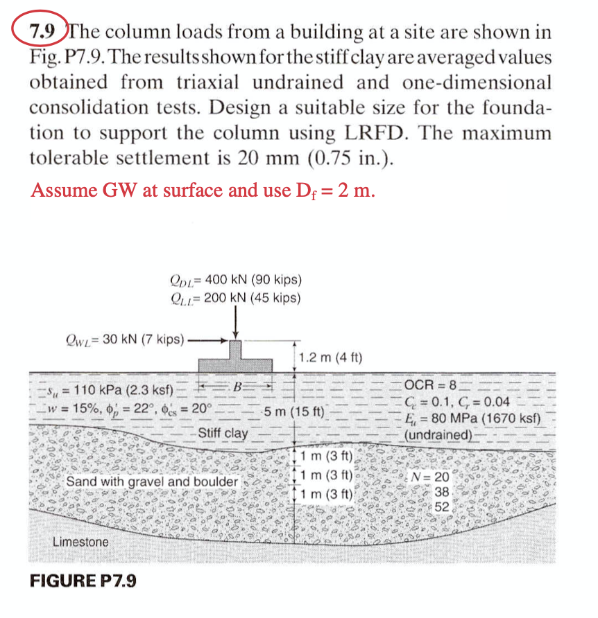 Solved 7.9 The column loads from a building at a site are | Chegg.com