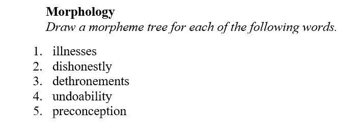 Morphology Draw a morpheme tree for each of the | Chegg.com