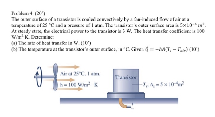Solved Problem 4. (20) The outer surface of a transistor is | Chegg.com