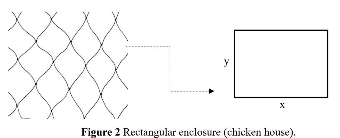 Solved You have a specific type of chicken wire to build a | Chegg.com