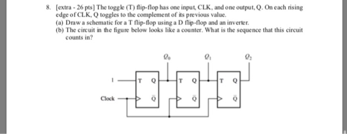 Solved (extra -26 pts] The toggle (T) flip-flop has one | Chegg.com