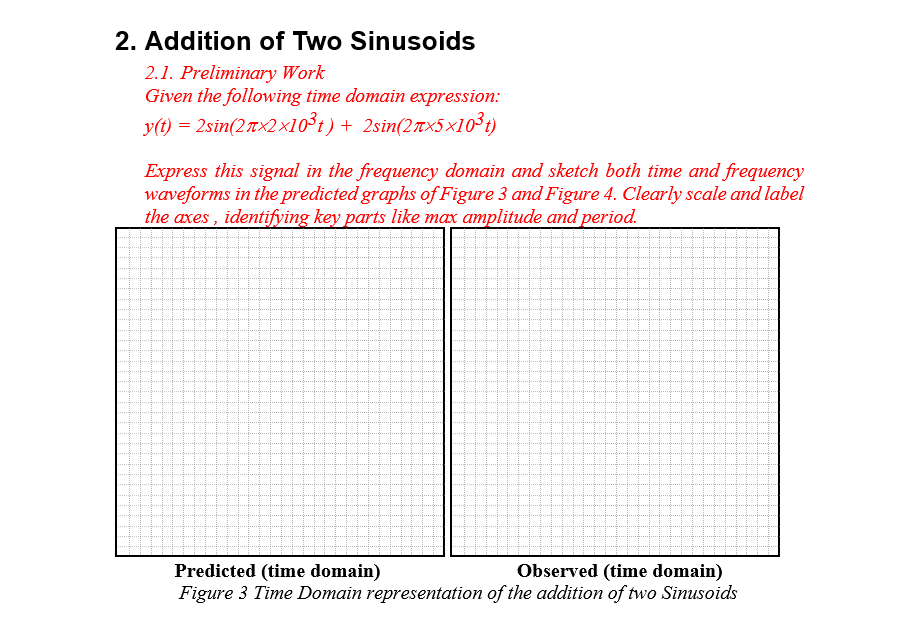 Solved 2. Addition of Two Sinusoids 2.1. Preliminary Work | Chegg.com