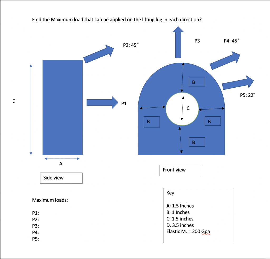 Find the Maximum load that can be applied on the | Chegg.com