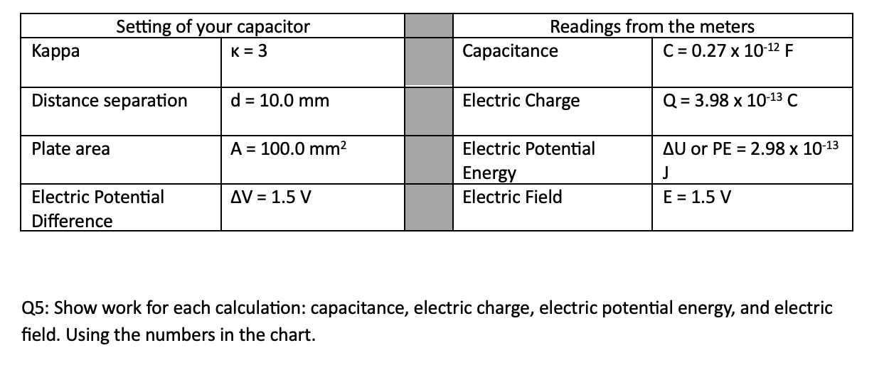 Solved Q5: Show work for each calculation: capacitance, | Chegg.com