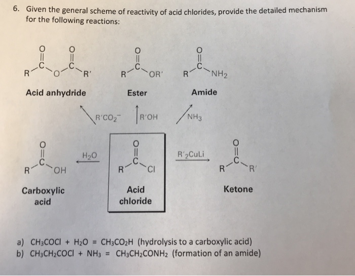 Solved 6. Given the general scheme of reactivity of acid | Chegg.com