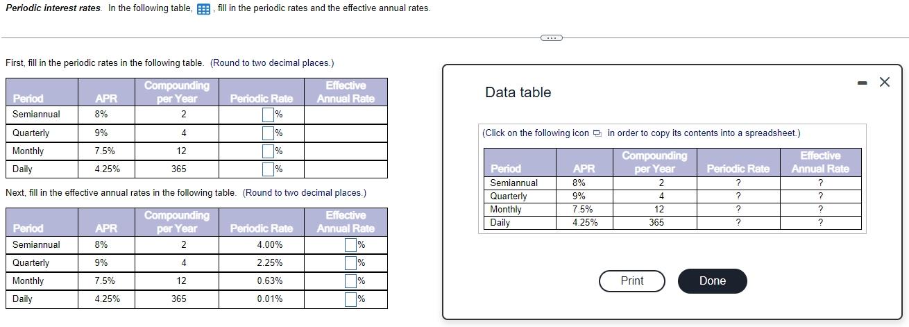 Solved Periodic interest rates. In the following table, , | Chegg.com