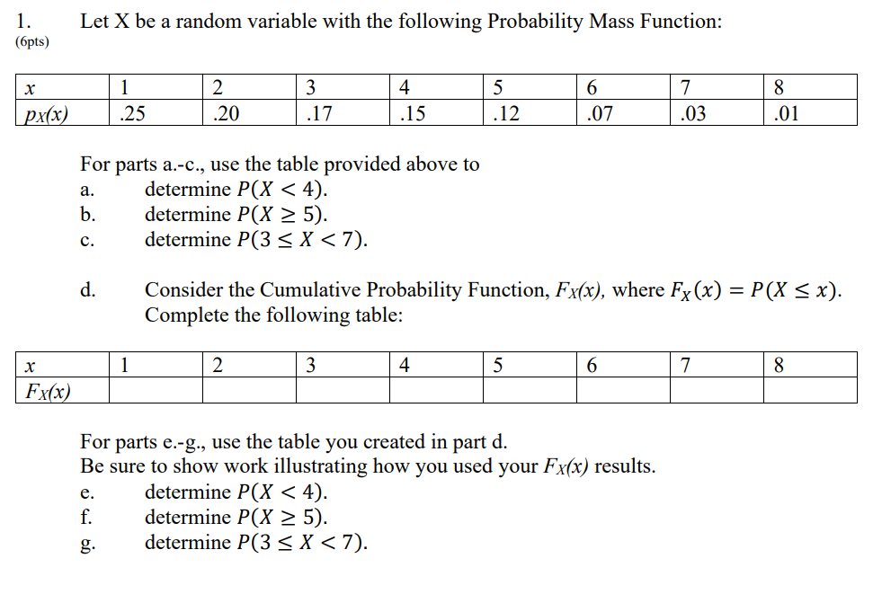 Solved 1. Let X be a random variable with the following | Chegg.com