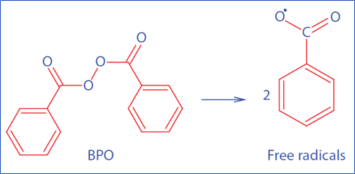 Solved Vinyl chloride is polymerized by using benzoyl | Chegg.com