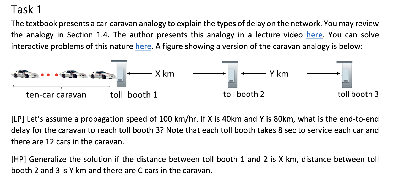 Solved Task 1 The textbook presents a car-caravan analogy to | Chegg.com