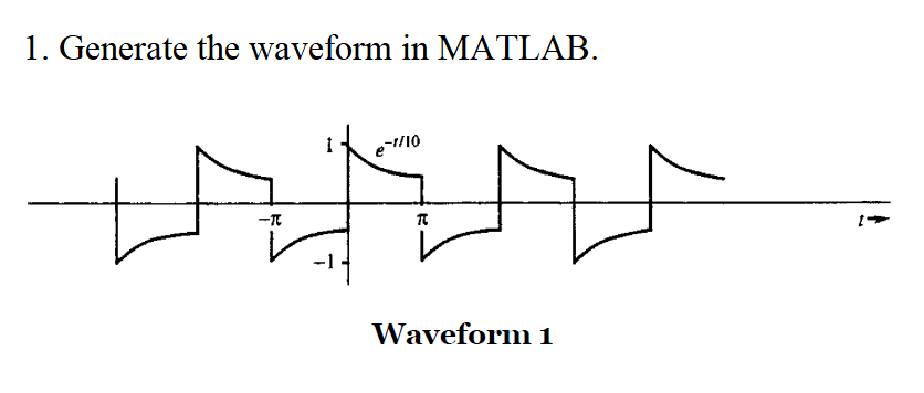 Solved 1. Generate the waveform in MATLAB. 6-7/10 п Waveform | Chegg.com