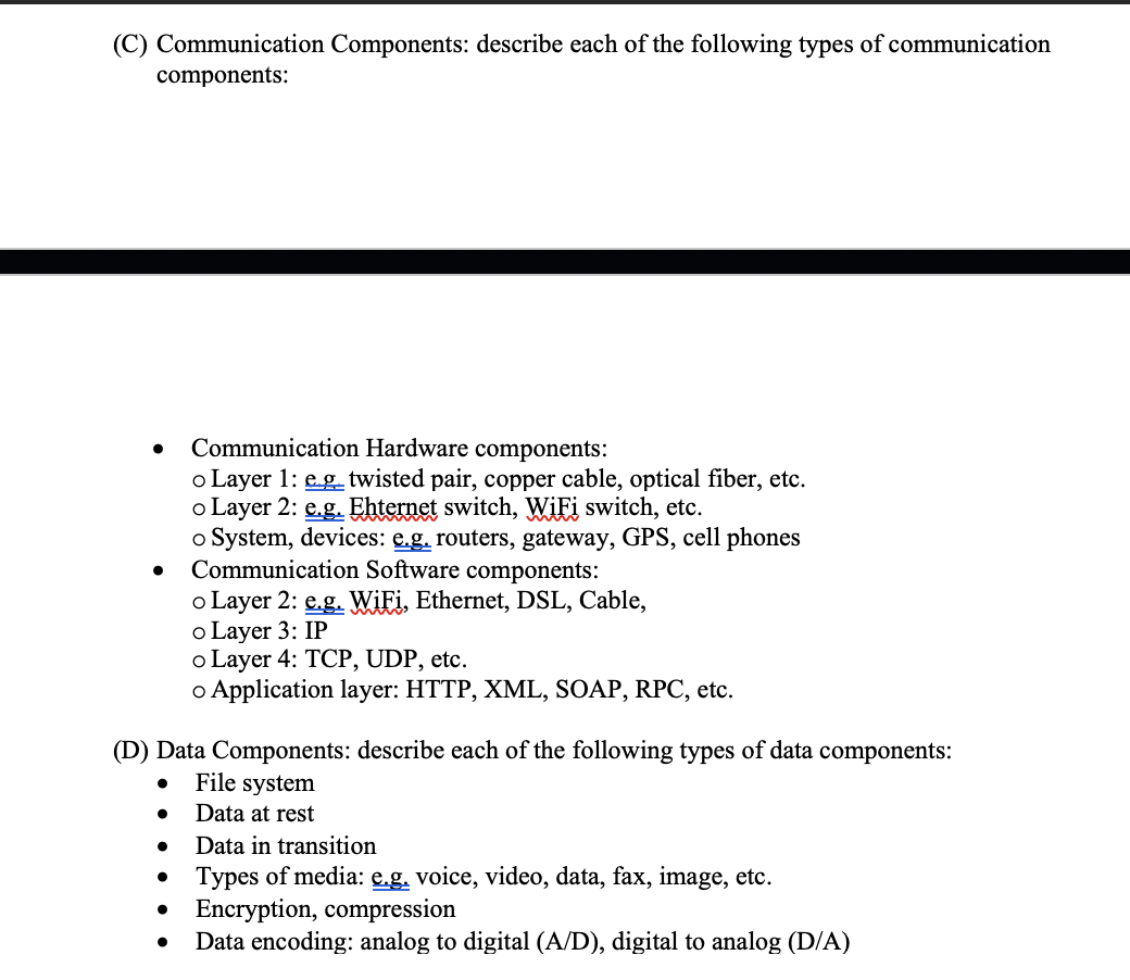 Solved (C) Communication Components: describe each of the | Chegg.com