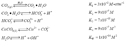Solved Considering that the CO2 concentration is 410 ppmv, | Chegg.com