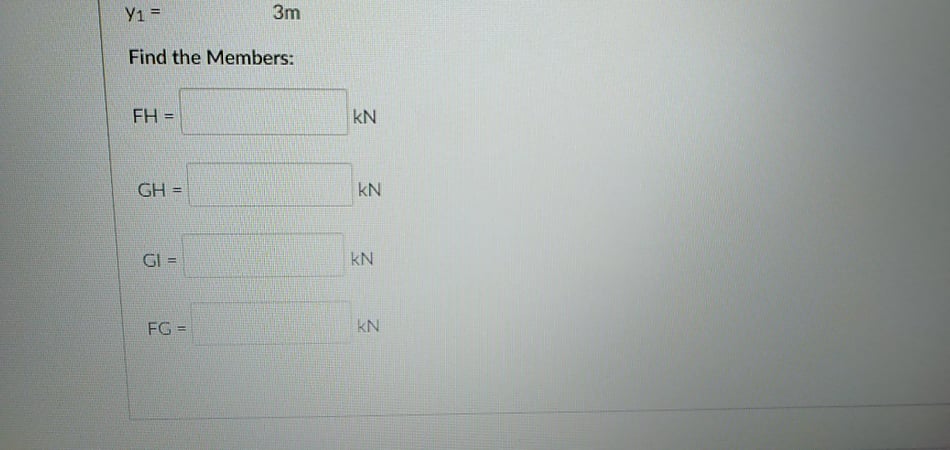Solved Using the Method of Sections, find the member forces | Chegg.com