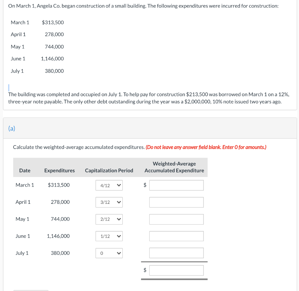Solved On March 1, Angela Co. began construction of a small | Chegg.com