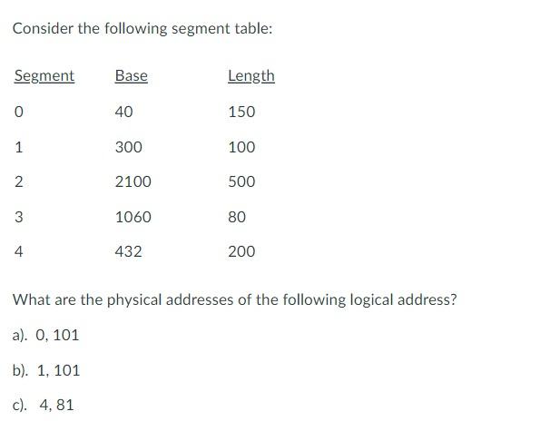 Solved Consider the following segment table: Segment Base | Chegg.com