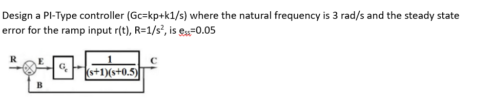 Solved error for the ramp input r(t),R=1/s2, is ess=0.05 | Chegg.com