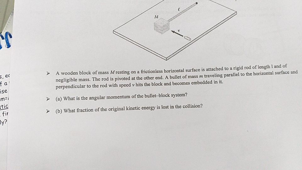 Solved A wooden block of mass M resting on a frictionless | Chegg.com
