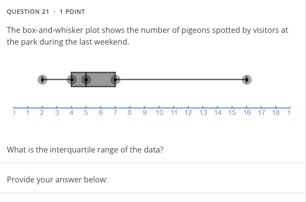 Solved The box-and-whisker plot shows the number of pigeons | Chegg.com