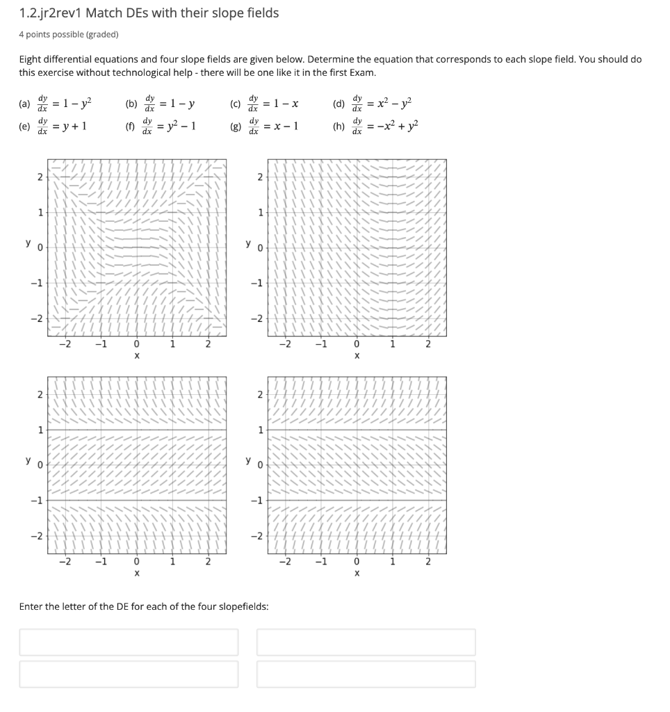 Solved 1.2.jr2rev1 Match DEs with their slope fields 4 | Chegg.com