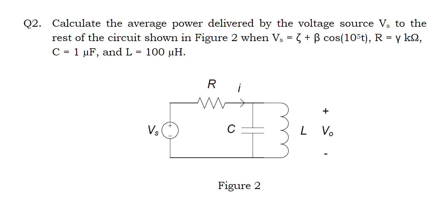 Solved 2. Calculate the average power delivered by the | Chegg.com