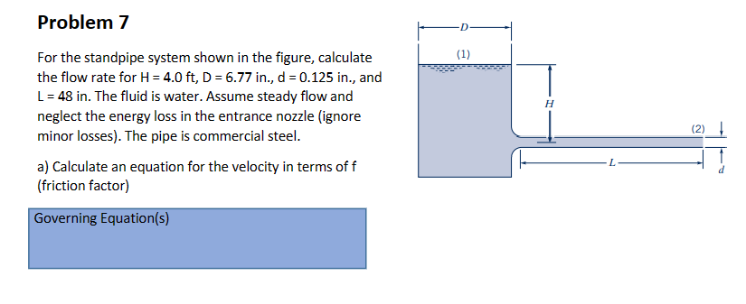 Solved For the standpipe system shown in the figure, | Chegg.com