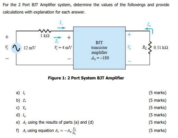 Solved For the 2 Port BJT Amplifier system, determine the | Chegg.com
