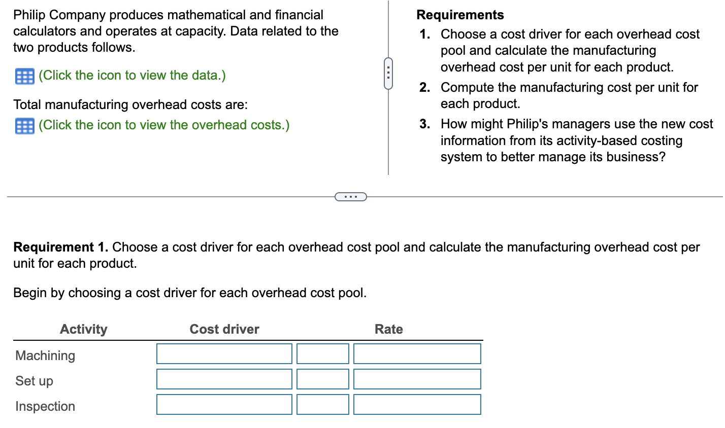 Solved Requirement 1. Choose a cost driver for each overhead | Chegg.com