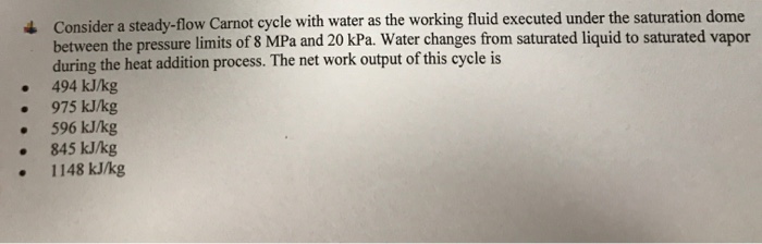 Solved Consider a steady-flow Carnot cycle with water as the | Chegg.com