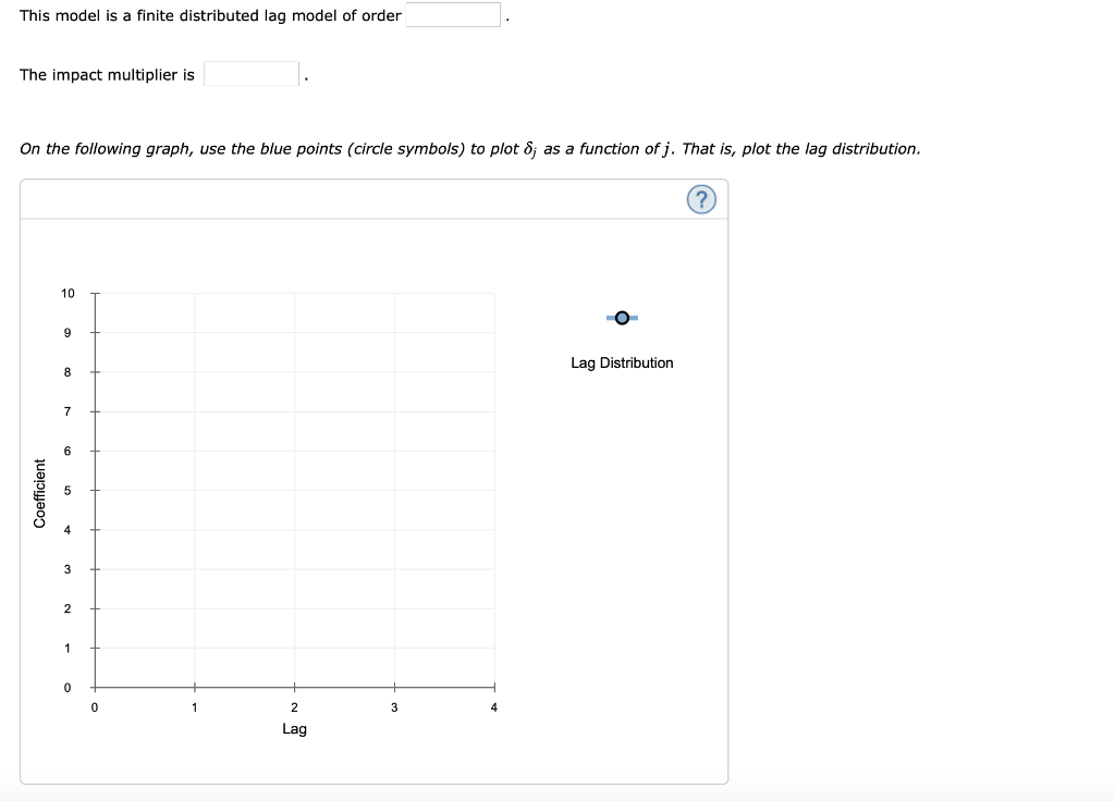 Solved 3. Lag distributions and multipliers A general form | Chegg.com