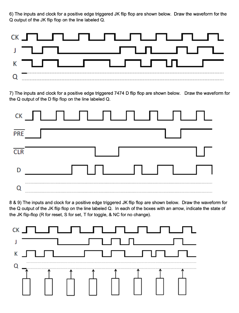 Solved 6) The inputs and clock for a positive edge triggered | Chegg.com