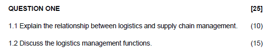 Solved QUESTION ONE [25] 1.1 Explain the relationship | Chegg.com