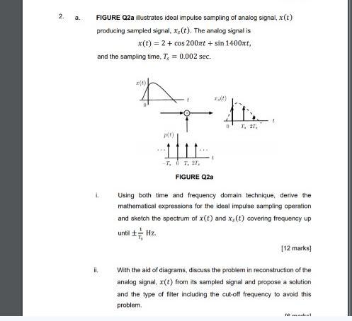 Solved 2. a. FIGURE Q2a illustrates ideal impulse sampling | Chegg.com