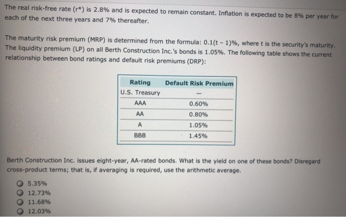 Solved The real risk-free rate (r*) is 2.8% and is expected | Chegg.com