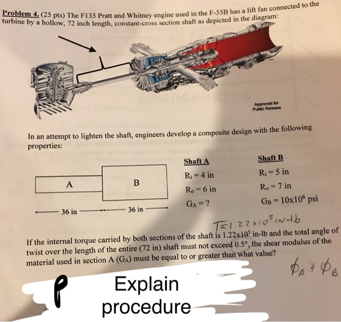 Solved Problem 4 turbine by a h :(25 pts) The F135 Pratt and | Chegg.com
