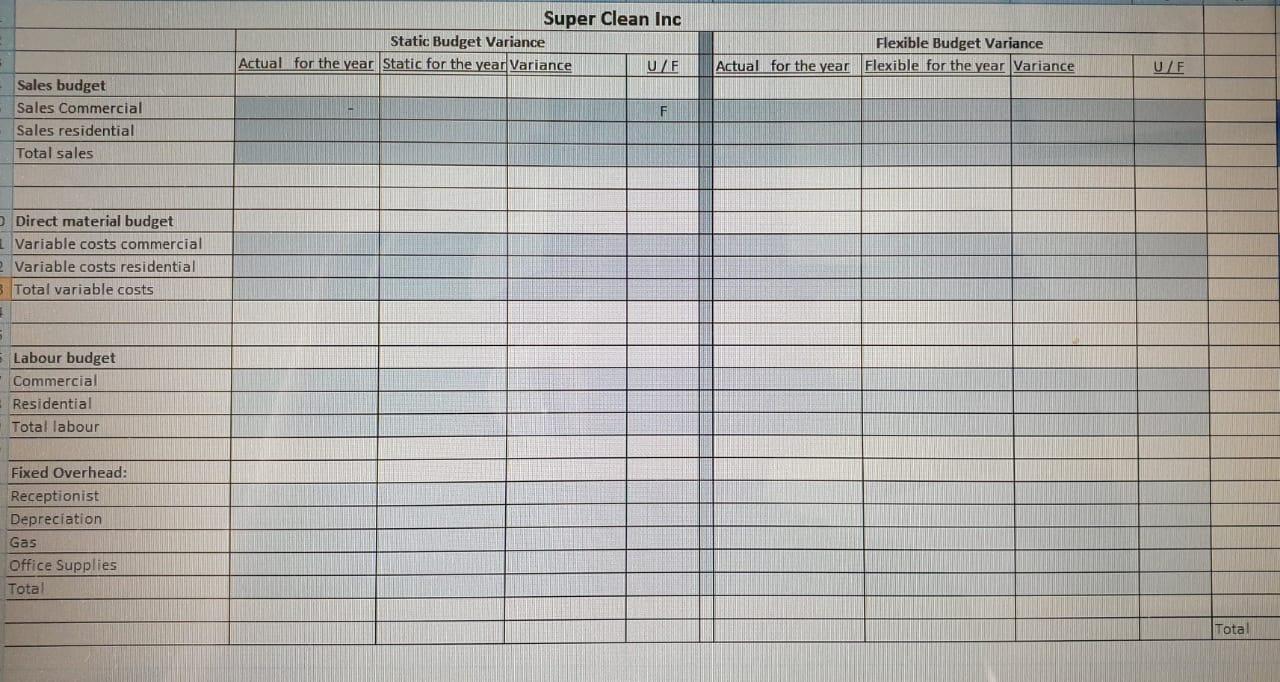 Solved B1 U Merge & Center % 8-12 Insert Delete Format | Chegg.com