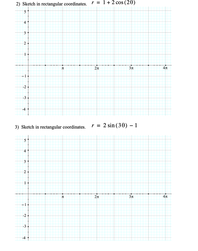 Solved 2) Sketch in rectangular coordinates. r = 1+2 cos | Chegg.com