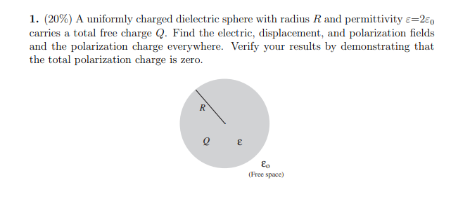 Solved 1. (20%) A uniformly charged dielectric sphere with | Chegg.com