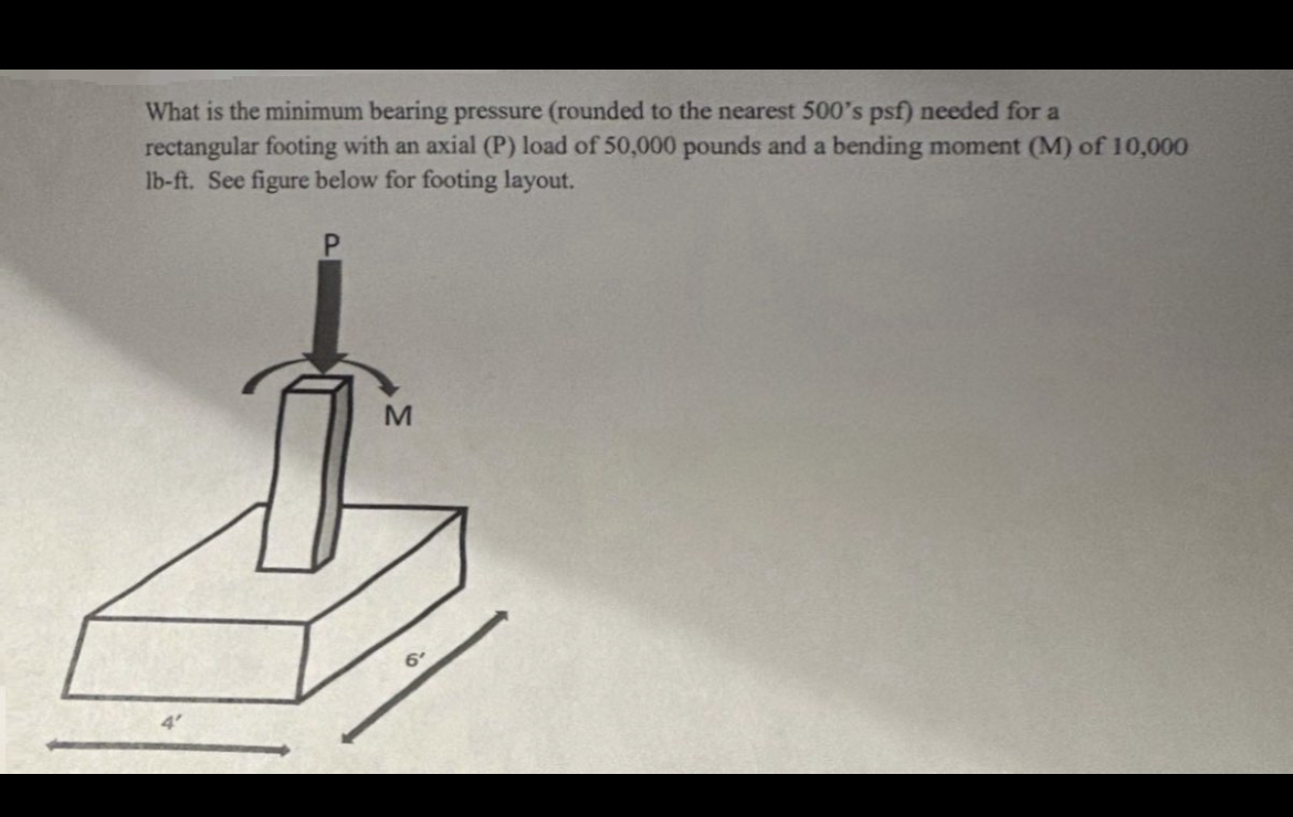 Solved What is the minimum bearing pressure (rounded to the | Chegg.com