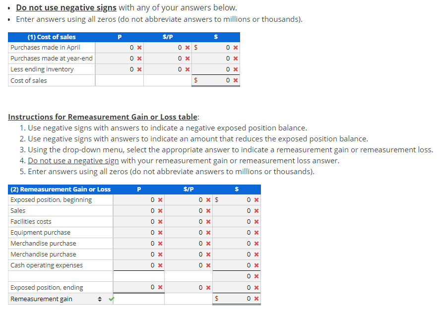 Remeasured and Translated Trial Balance On January 2, | Chegg.com