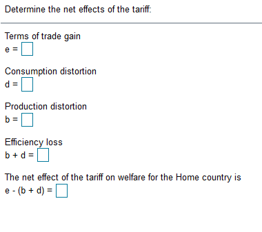 Determine the net effects of the tariff. Terms of | Chegg.com
