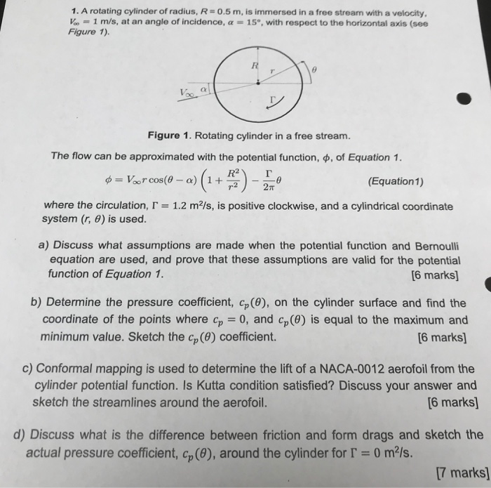 Solved 1. A rotating cylinder of radius, R- 0.5 m, is | Chegg.com