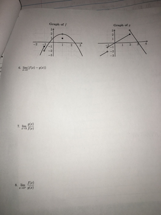 Solved Names Valena om0yo Graphical Limits Using Limit Laws | Chegg.com
