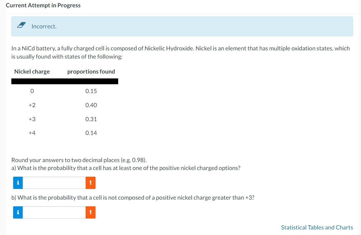 Solved Current Attempt in Progress Incorrect. In a NiCd | Chegg.com
