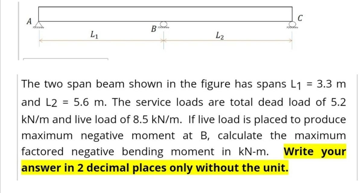 Solved А С Li L2 = = The two span beam shown in the figure | Chegg.com