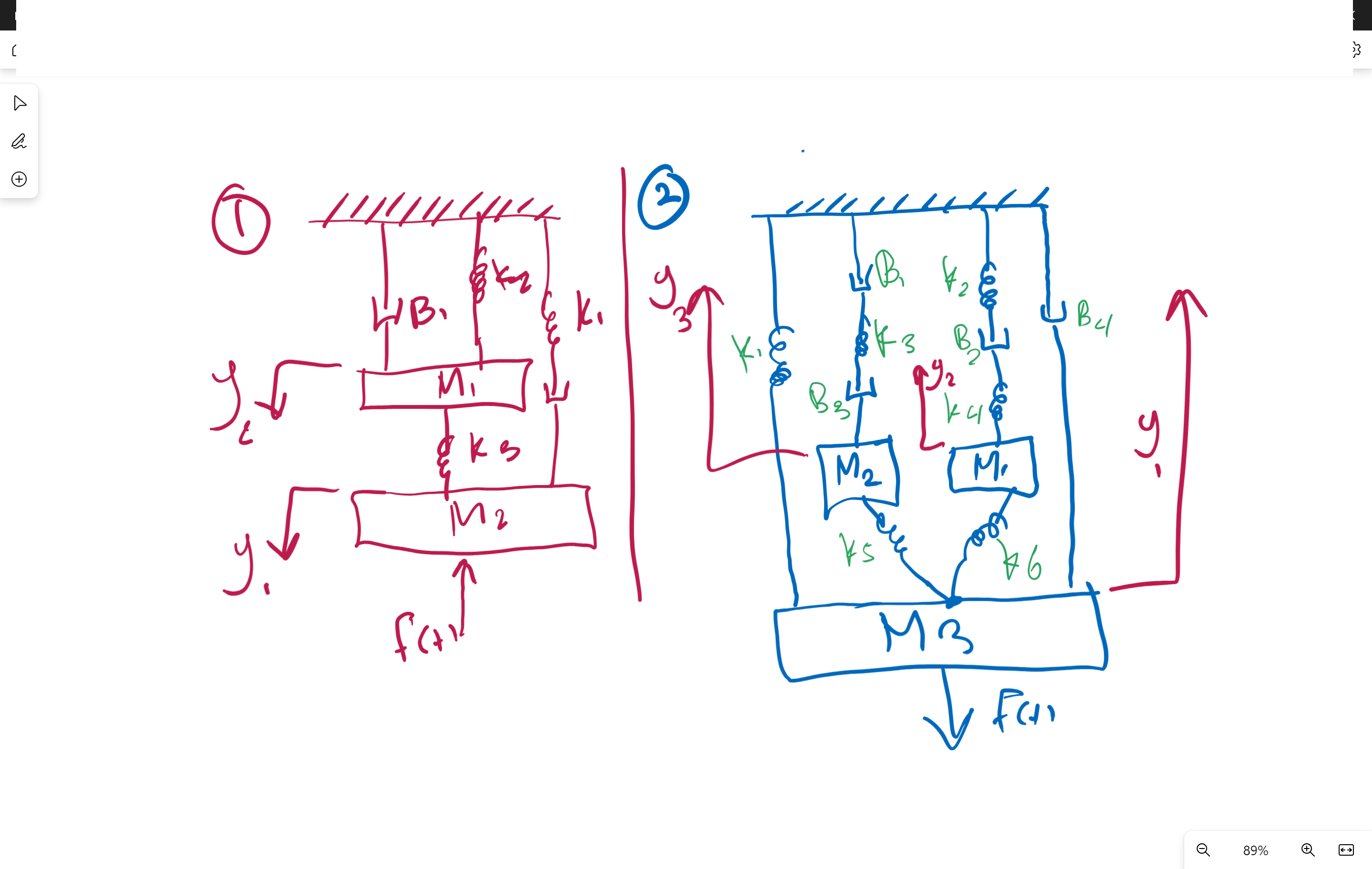 Solved Draw FBD and get the differential equation for the | Chegg.com
