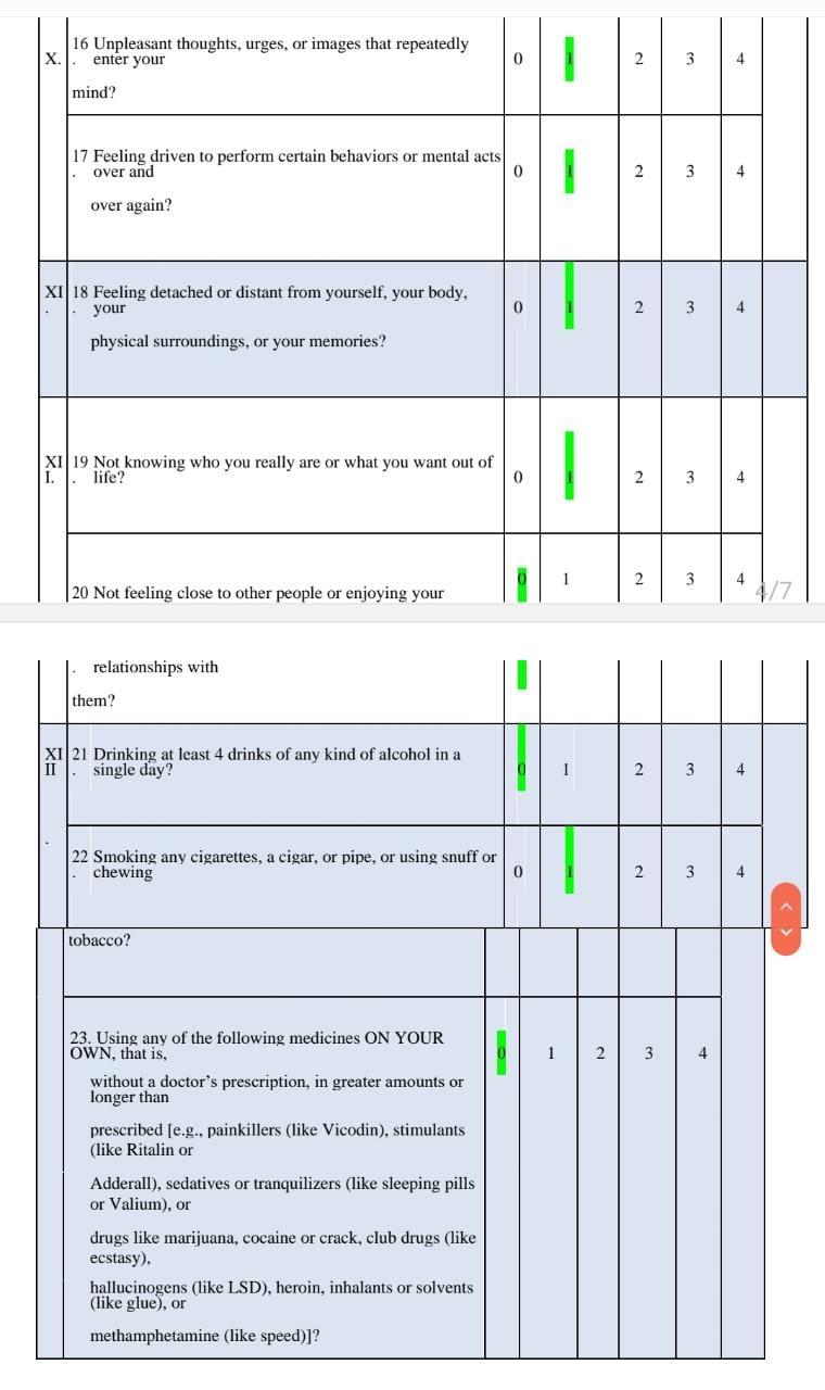 Solved Q5: Describe scoring method of following scale. | Chegg.com