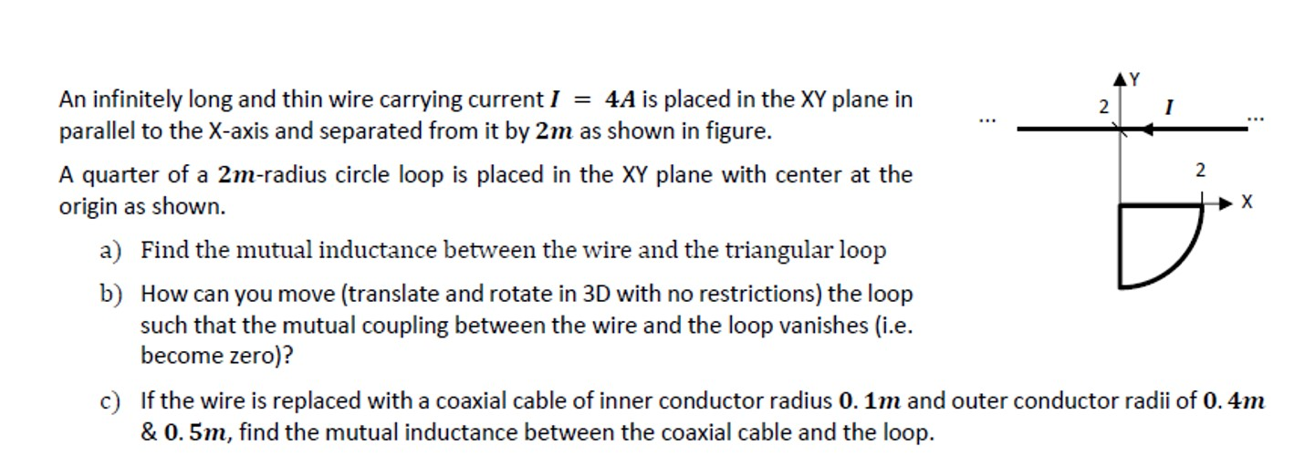 Solved 2 1 2 х An infinitely long and thin wire carrying | Chegg.com