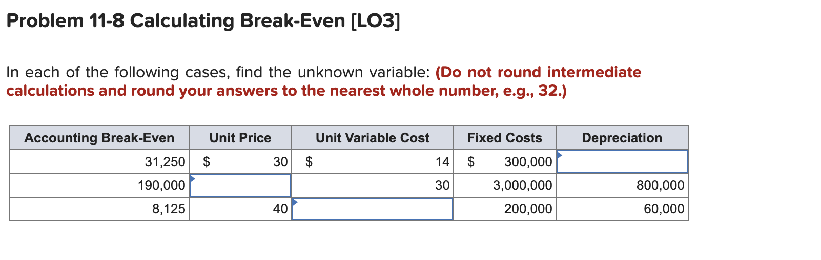 [Solved]: Problem 11-8 Calculating Break-Even [LO3] In eac