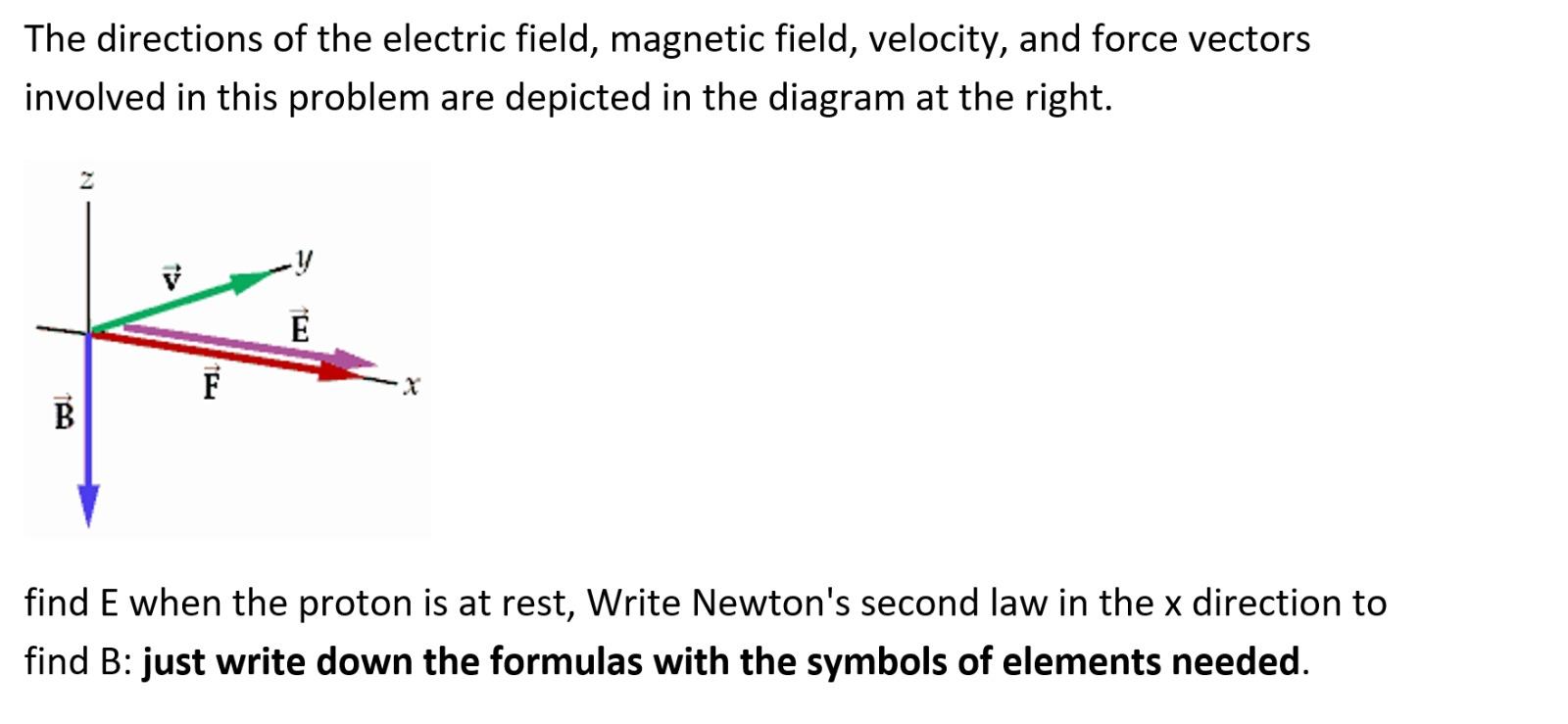 Solved The directions of the electric field, magnetic field, | Chegg.com
